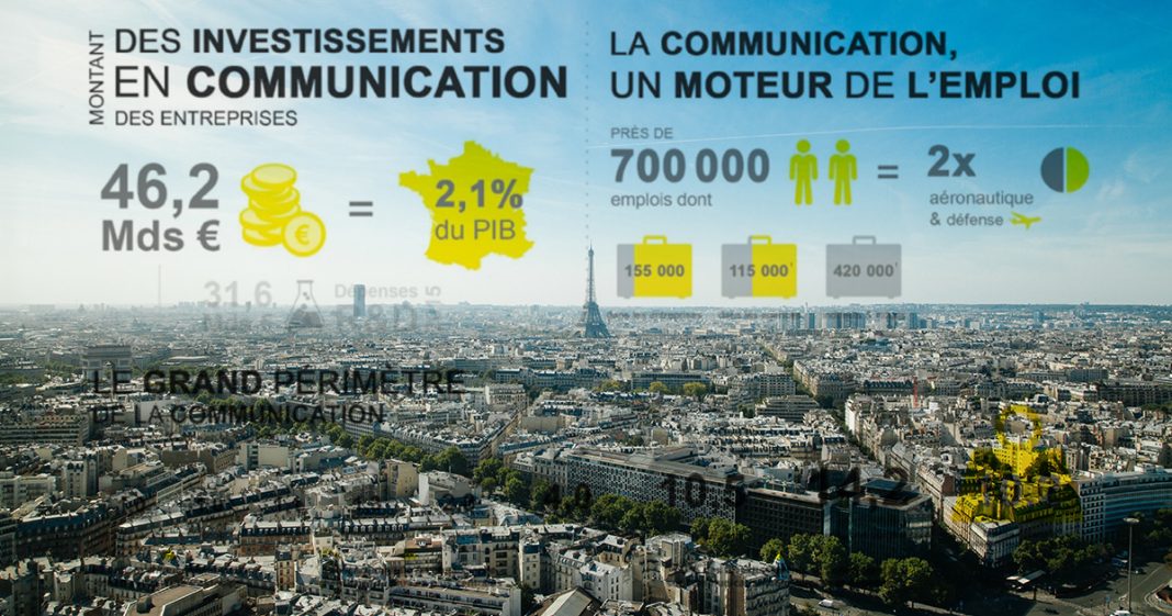 16 chiffres clés sur la communication en FranceLLLLITL