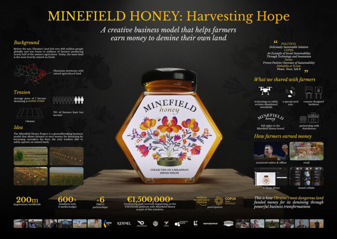 Cannes Lions 2025: The 18 Campaigns Shortlisted for TitaniumLLLLITL